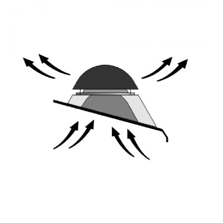 Skylight Ventilation Fans | Vented Skylights Australia